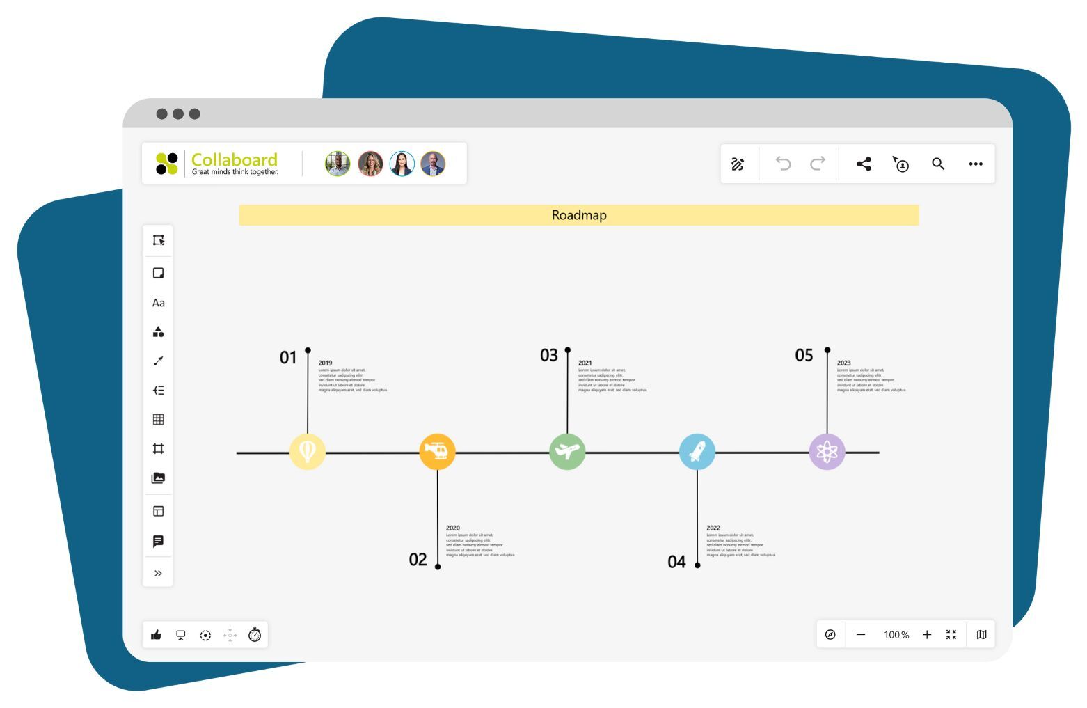 Roadmap Vorlagen » Jetzt kostenlos nutzen!